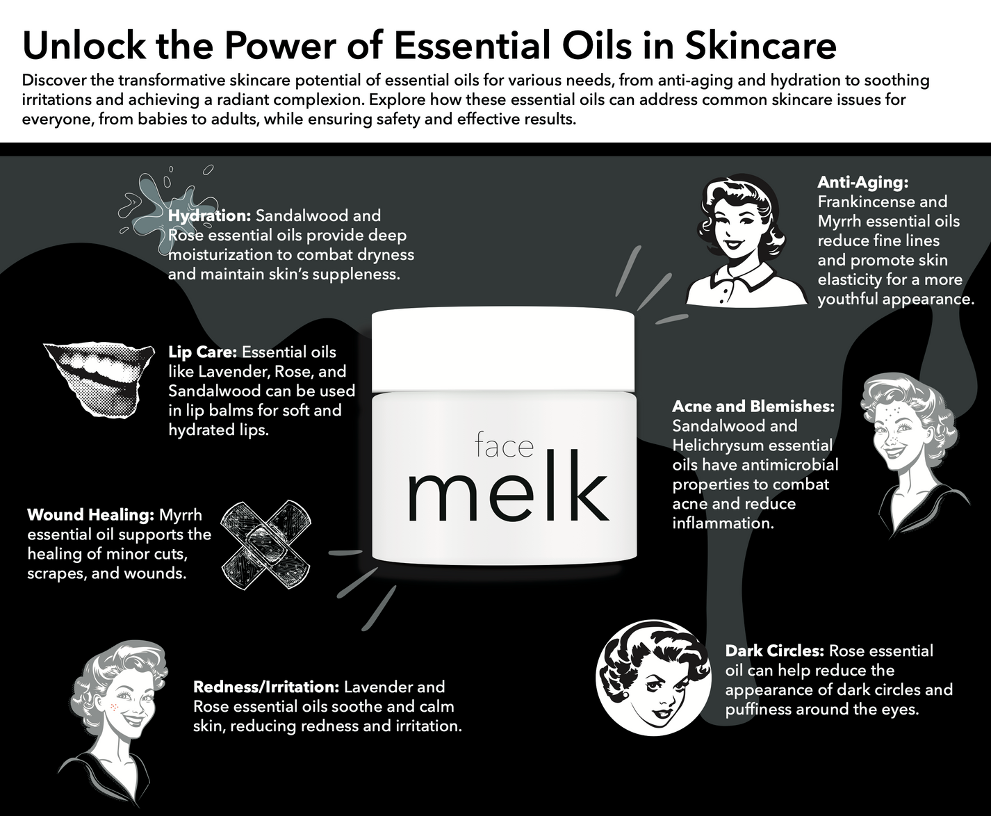 Natural Face Cream For Daily Use | Melkit